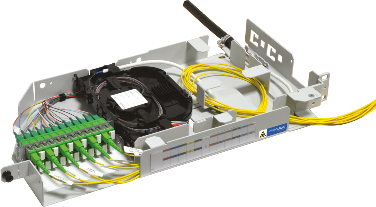 iTOR-24 - Idea Optical