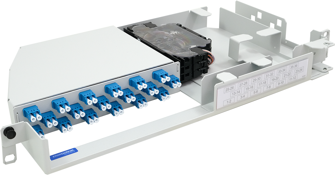 iTOR-36-V3 - Idea Optical